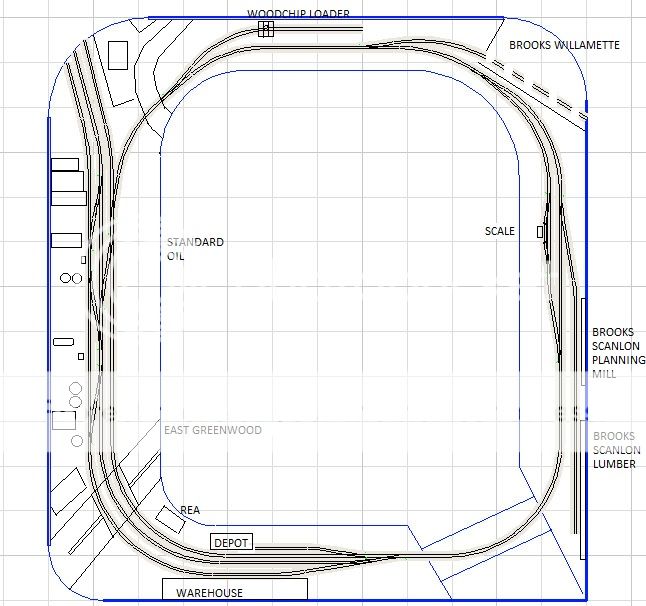 Sneak Peak: Preliminary track plan for PRR Panhandle 2.0 - Model Train ...