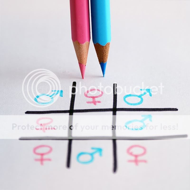 An Analysis Of gender equality Methods | cassiemcarthur